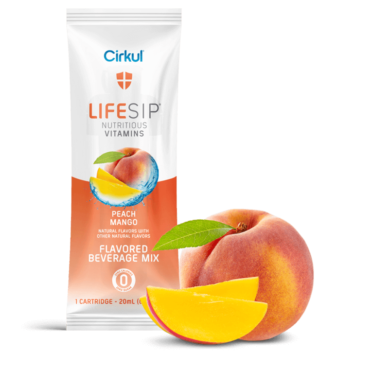 Cirkul Review: THE Solution to Drink more Water?! (2025)