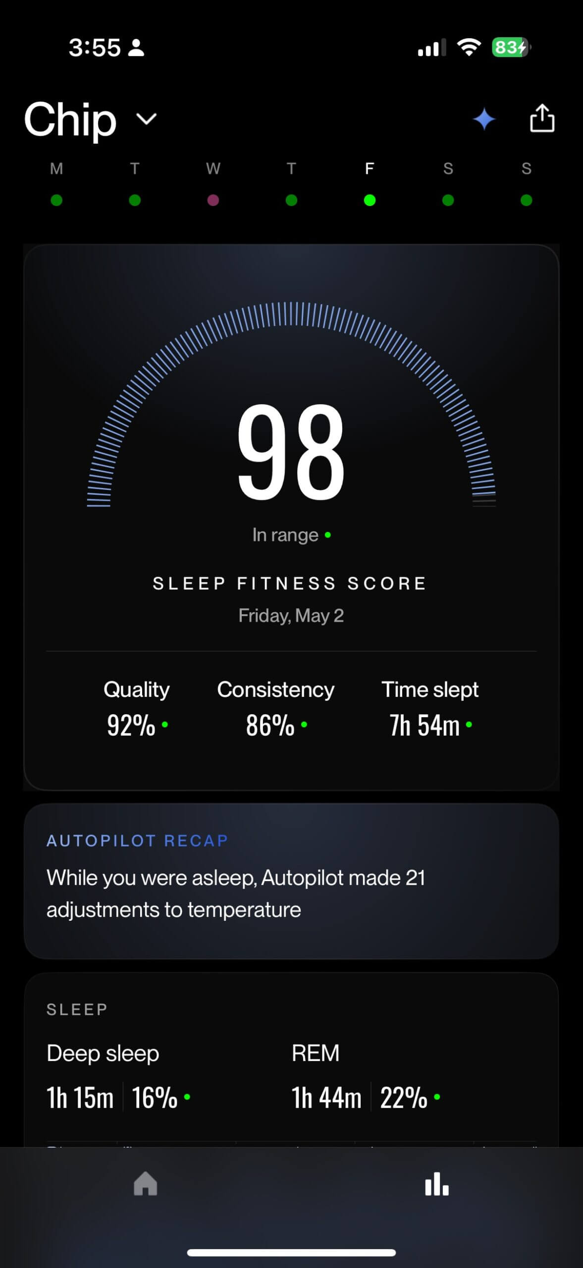 Eight Sleep Pod Review 2025: 730 Days of Real Data & Results