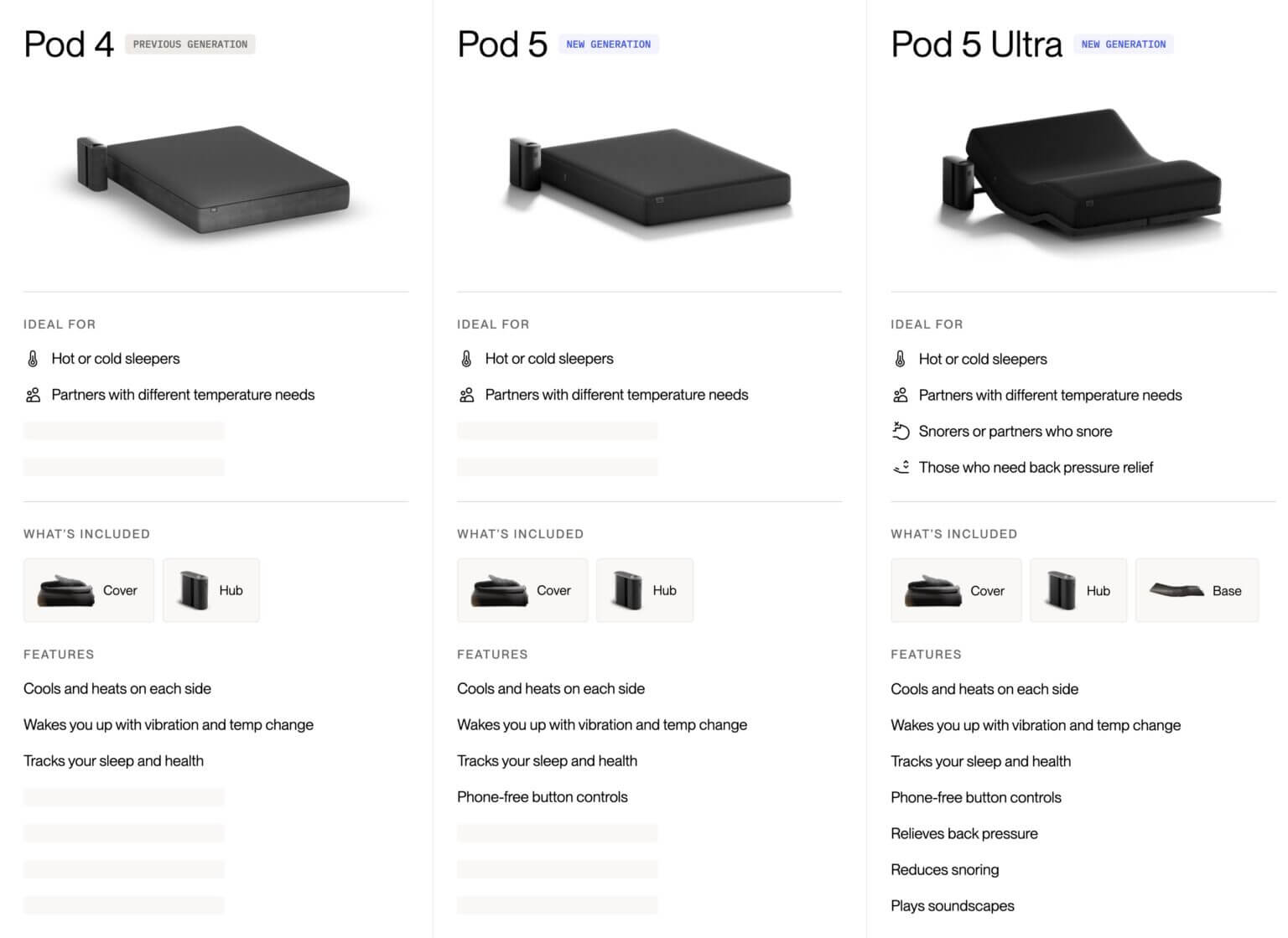 Eight Sleep Pod 4 vs. Pod 5: What's the Difference? - We Tried It